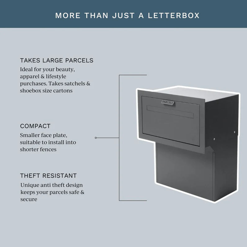 Milkcan Geneva Parcel Fence/Brick Letterbox - Aussie Clotheslines ...